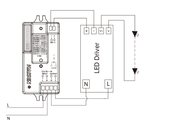 DALI DIM Function Microwave Occupancy Sensors DIP Switch Control