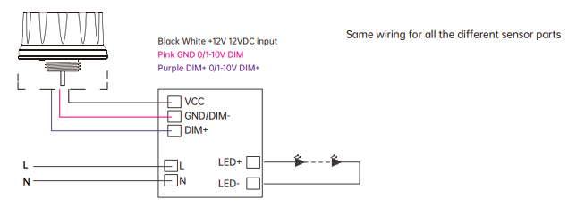 HD07VR-MHB-2 12VDC Highbay Dimmable Sensor With UL Certification