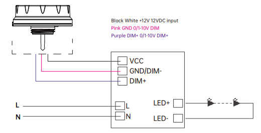 HD07VR-MH-B BLE Motion Sensor 12VDC Powered With Dimmable Function